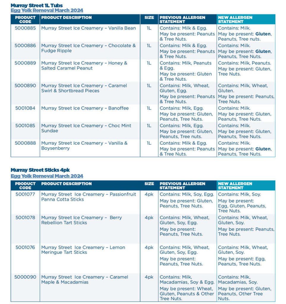 Murray Street Sticks & 1L Tubs – Egg Removal (Allergen Update) | Bulla